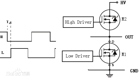 船舶电喷主机 MAN ME-C MOP控制操作 - 知乎