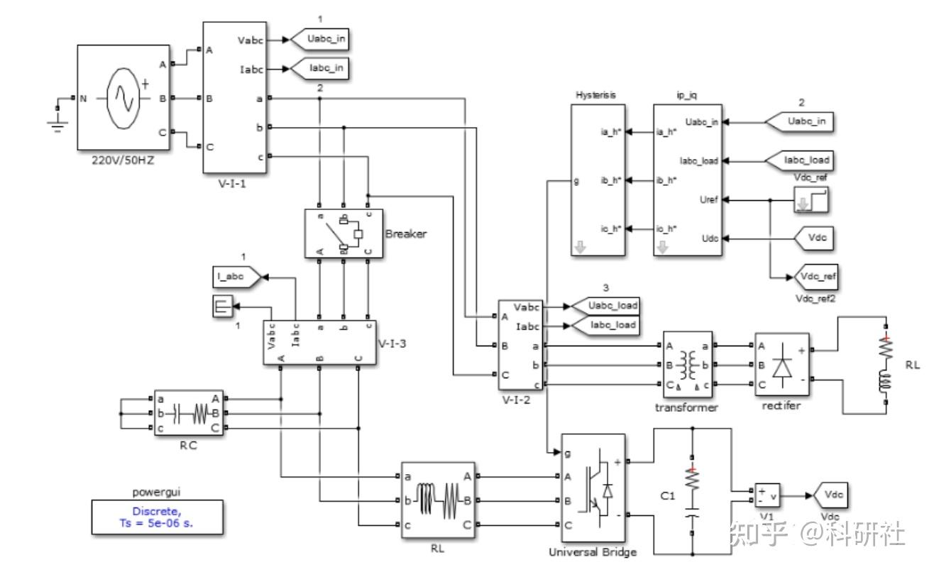 Simulink|APF有源电力滤波器Matlab仿真研究 - 知乎