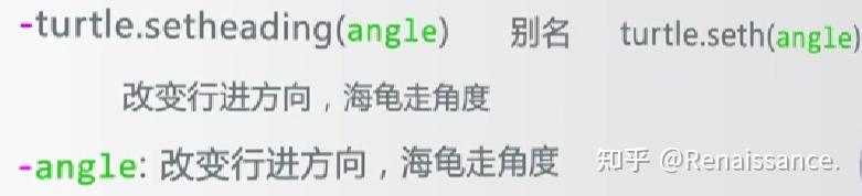 python学习笔记自用-Week2（python基本图形绘制） - 知乎