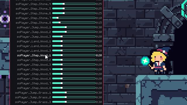 一个 2D 横版像素游戏的制作流程是怎样的？ - 知乎