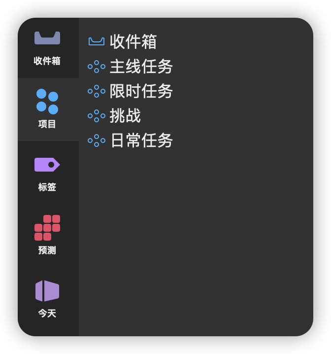 最通俗易懂的 Omnifocus 教程之一 - 知乎