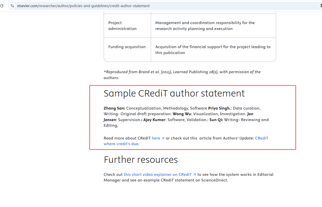 请问在elsevier投稿中，author statement 该怎么写？ - 知乎