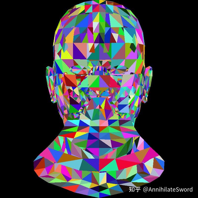 TinyRenderer 学习笔记 (上) - 知乎