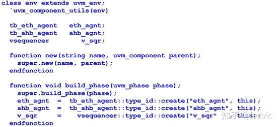 UVM仿真技术（Virtual Sequence & Virtual Sequencer） - 知乎