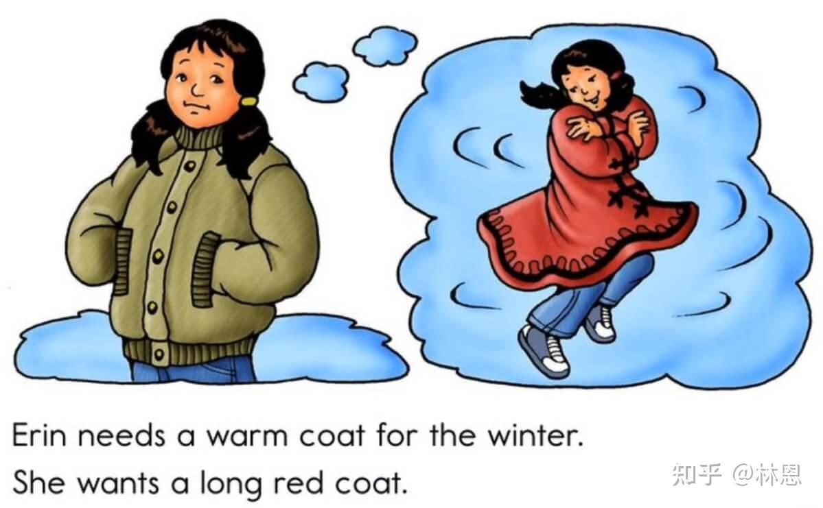 20天刷了两遍RAZ F，准备读G - 知乎