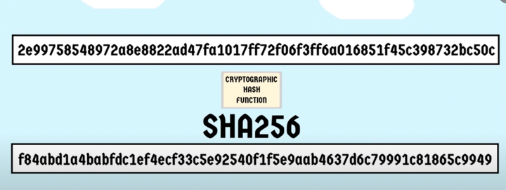 【数字影像技术】checksumming（校验和）是什么？每一个DIT都需要了解的知识结构 - 知乎
