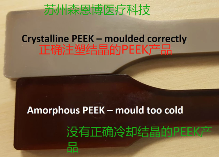 精密医疗级PEEK注塑关键点 - 知乎