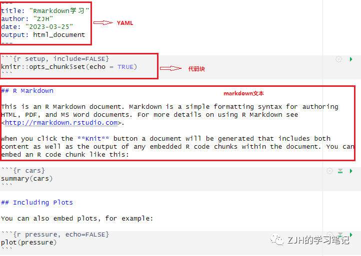 R Markdown自学笔记|Rmarkdown创建和输出 - 知乎