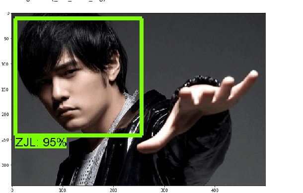 目标检测tensorflow Object Detection Api之训练自己的数据集 知乎