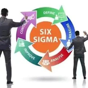 QCC与8D有什么区别？这汇总清晰明了！ - 知乎