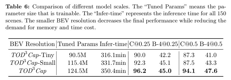 【2024年3月29日】 论文 - 知乎