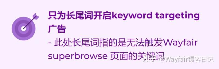 Wayfair 广告基础知识 - 知乎