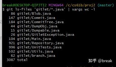 CS61B-gitlet 完结记录 - 知乎
