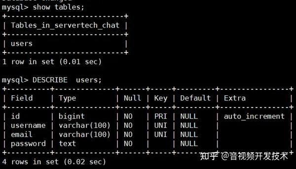 C++Linux项目推荐-进阶版Webserver-Web聊天室+MySQL+Redis - 知乎