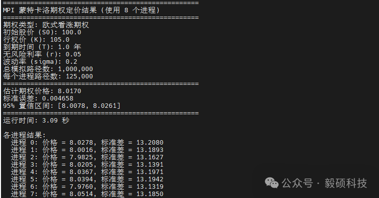 毅硕HPC | 一文详解HPC环境中的MPI并行计算 - 知乎