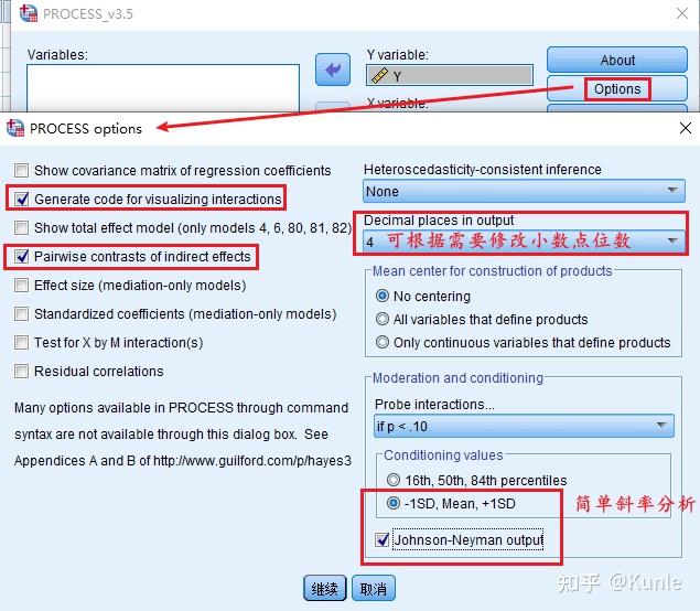 SPSS_Process—有调节的链式中介模型（Model 83） - 知乎