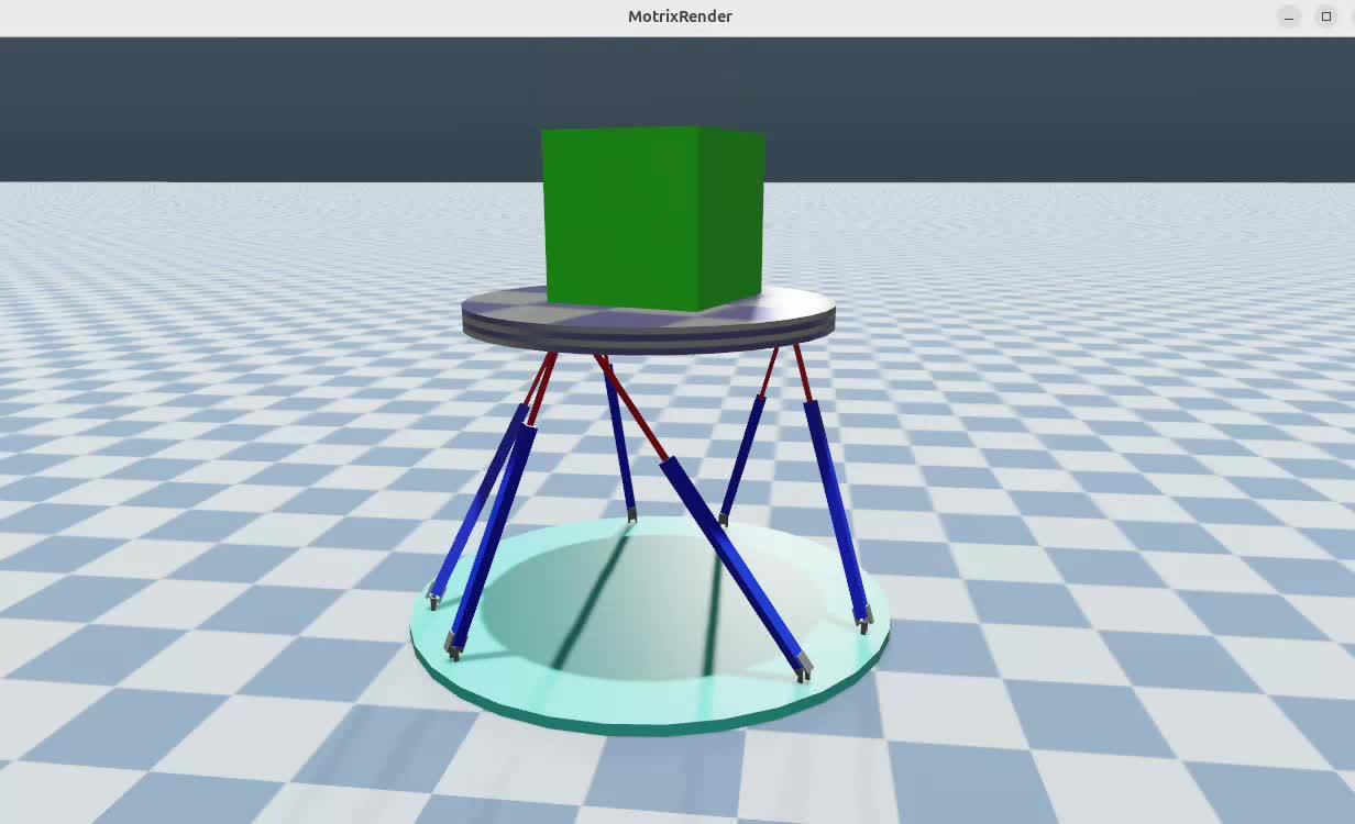 使用MotrixSim进行StewartPlatform仿真 - 知乎