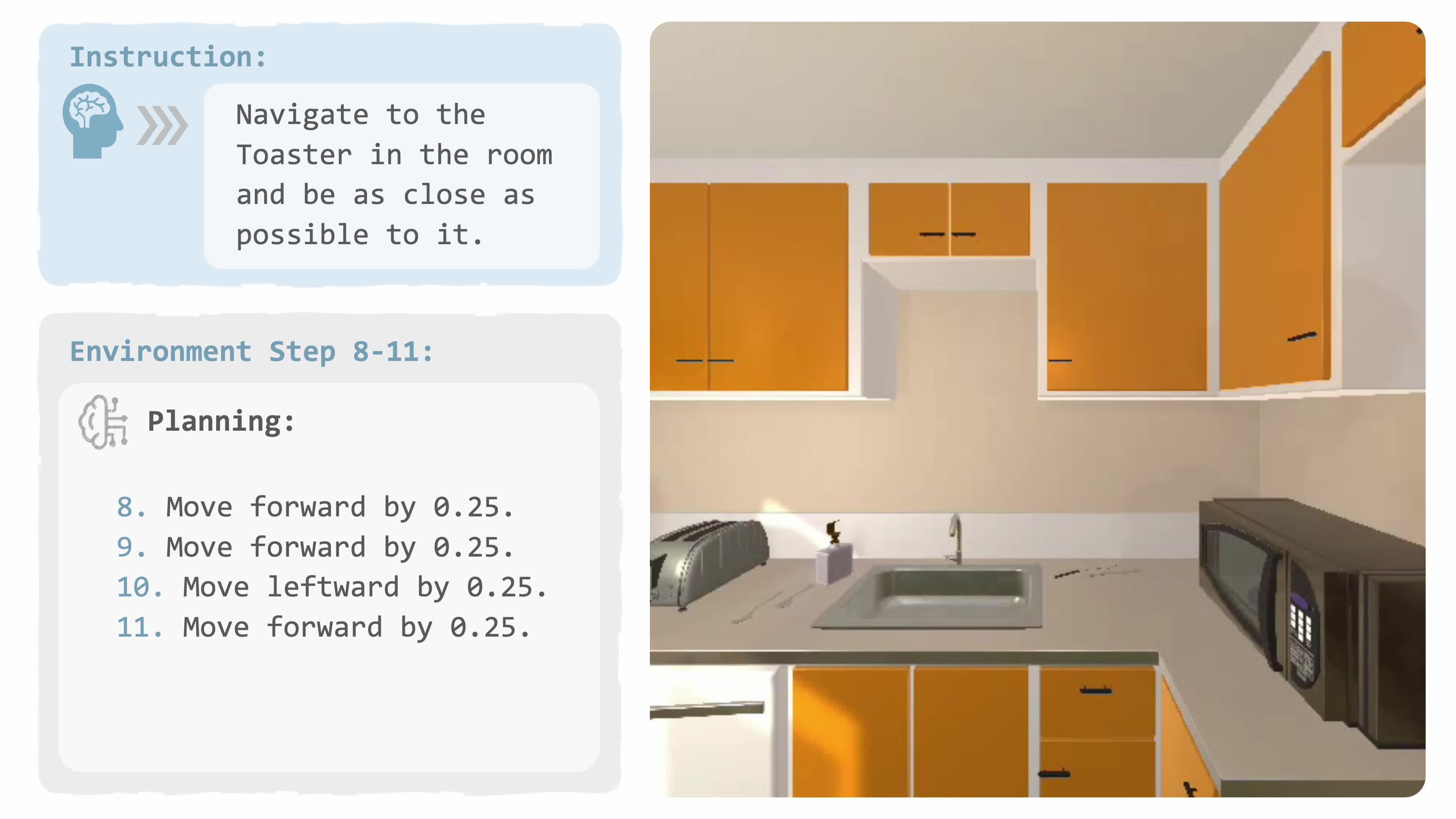 EmbodiedBench | 从刷题到搬砖，通用多模态大模型离具身智能还有多远？ - 知乎