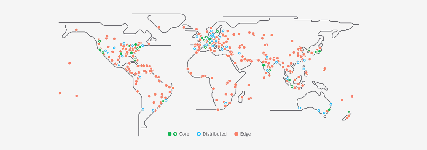Akamai Linode：云计算的新选择 - 知乎