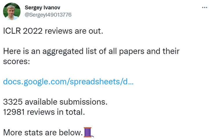 ICLR 2022 评审得分最高8均分的31篇论文是什么！ - 知乎
