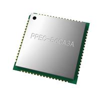 【实操】LLC谐振变换器快速设计与开发 - 知乎