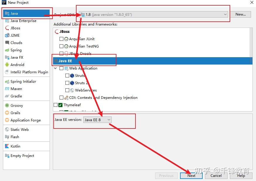 Java编程工具idea—怎么创建Java项目并在项目下创建包再创建类 - 知乎