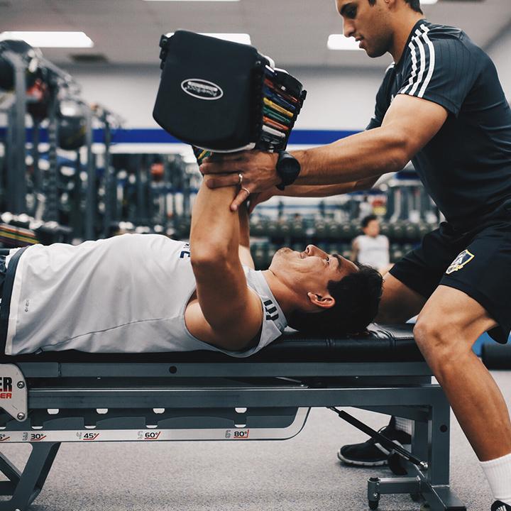 NSCA | 训练动作成千上百，该如何选择？—步骤2 - 知乎