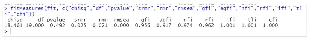 CFA在Mplus和R中的操作方法与结果解读 - 知乎