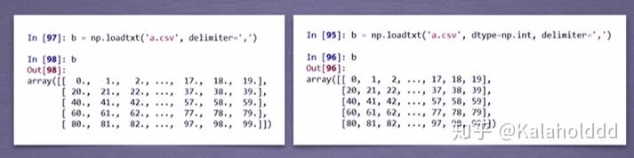 Python学习之路 数据分析 数据的csv文件 知乎 1037