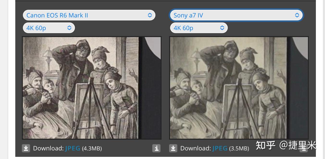佳能R6II的前照CMOS和A7M4的背照式CMOS差距很大吗？ - 知乎