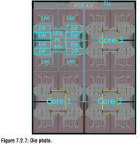 【芯片论文】阿里&平头哥-含光800：实现825TOPS的12nm可编程卷积高效神经处理单元芯片 - 知乎