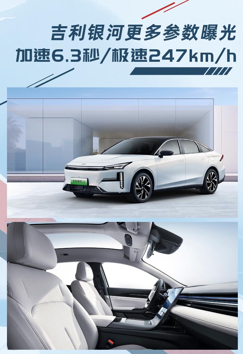 银河L6更多参数曝光！加速6.3秒/极速247km/h - 知乎