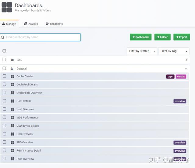 Ceph Dashboard全功能安装集成 - 知乎