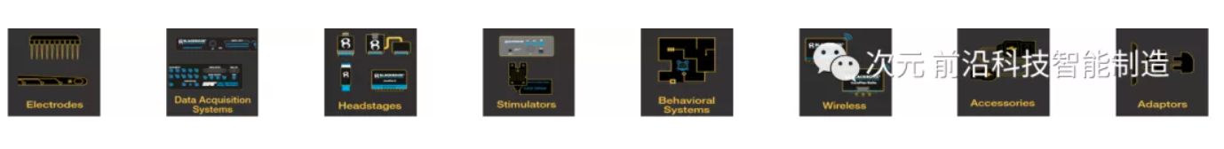 脑机接口——高调的Neuralink、低调的Synchron、隐形冠军OpenBCI - 知乎