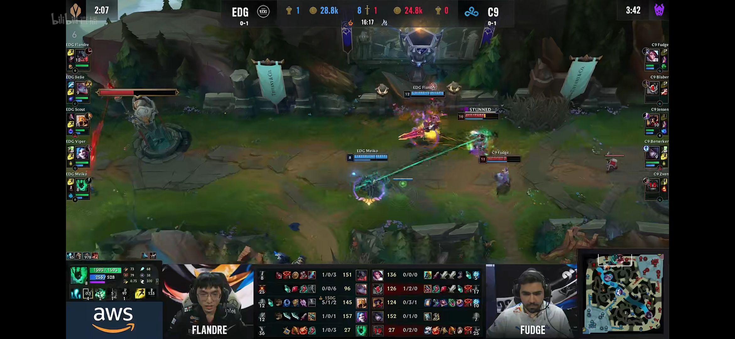 S12 小组赛 EDG 1:0 击败 C9 拿下首胜，如何评价这场比赛？ - 知乎