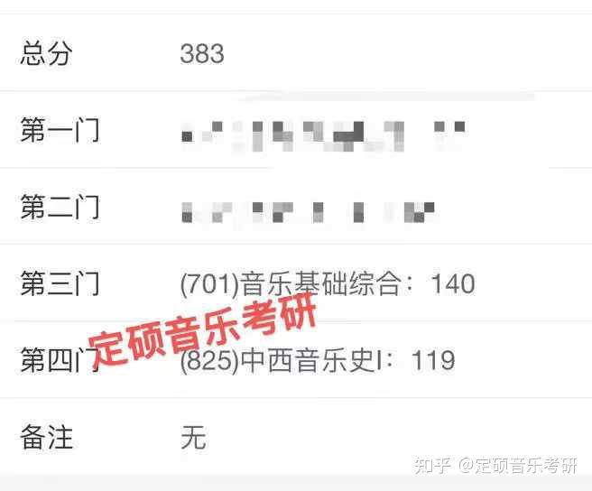 25音乐考研 部分优秀学员成绩 知乎
