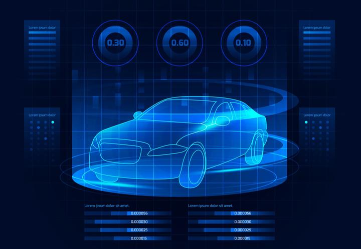 3分钟带您快速了解HIL测试及其架构 - 知乎