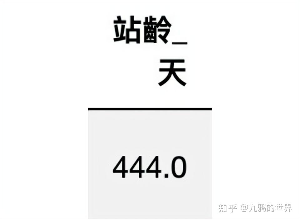 怎么办啊！一年了，我每天都看到444 - 知乎