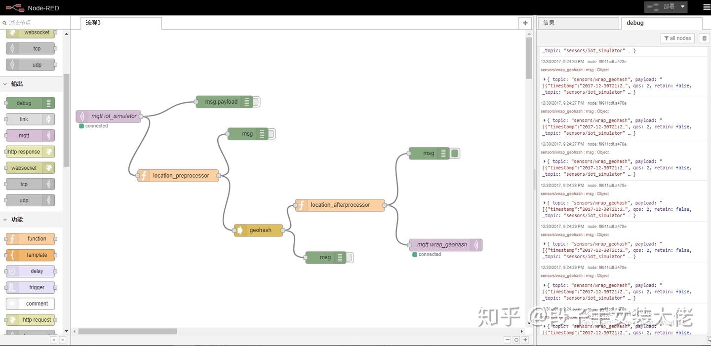 IoT实时数据可视化方案（进阶版）：Worldmap Panel使用详解及使用Node-RED进行流程管理 - 知乎