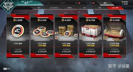 如何以更省钱的方式拿下《Apex英雄》直布罗陀传家宝？ - 知乎