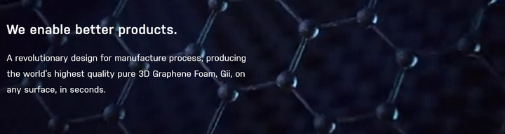 英国 Integrated Graphene 石墨烯微电极/电化学传感器 - 知乎