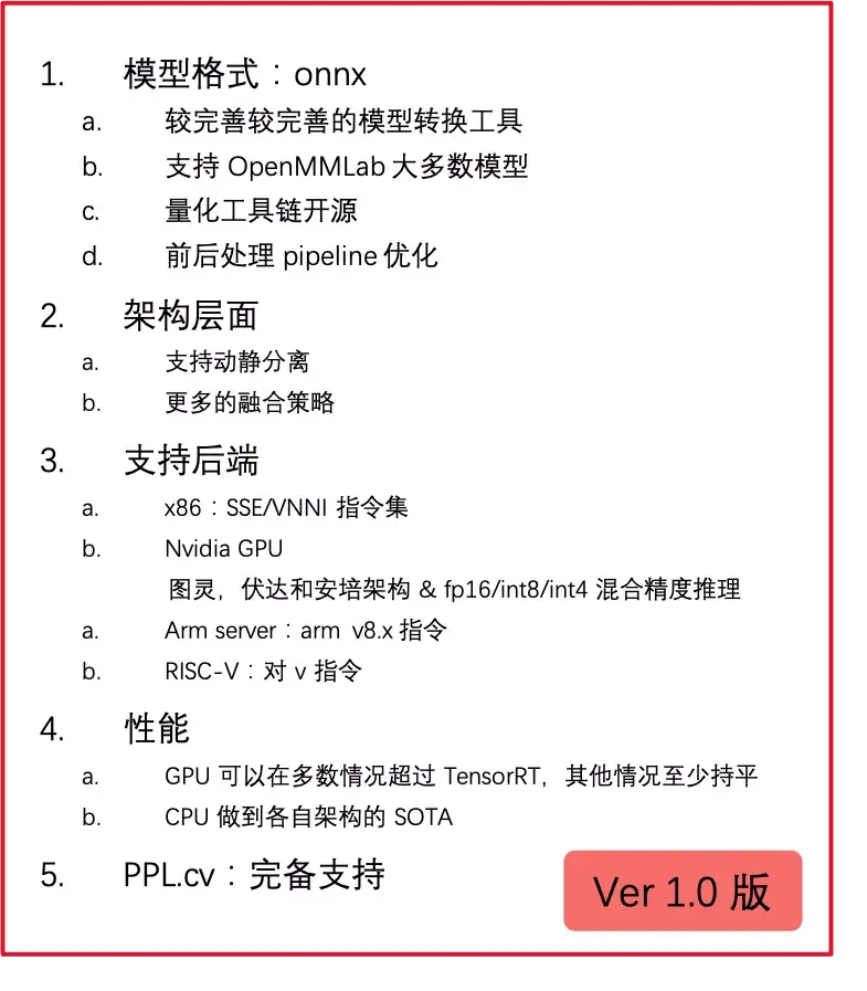 OpenPPL 高洋 | 商汤自研 AI 推理引擎的实践之路 - 知乎