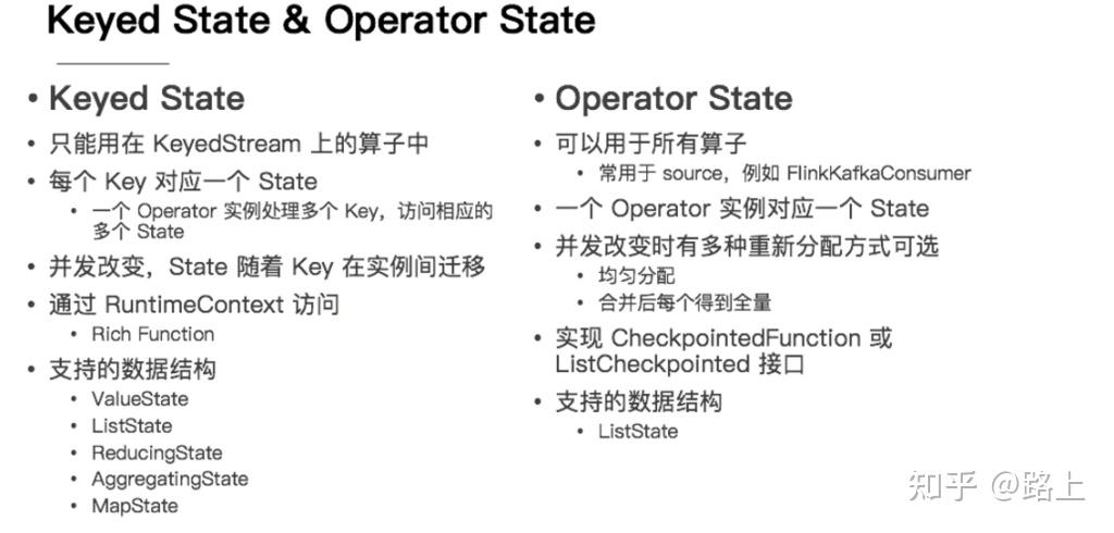Flink 状态 (State) - 知乎
