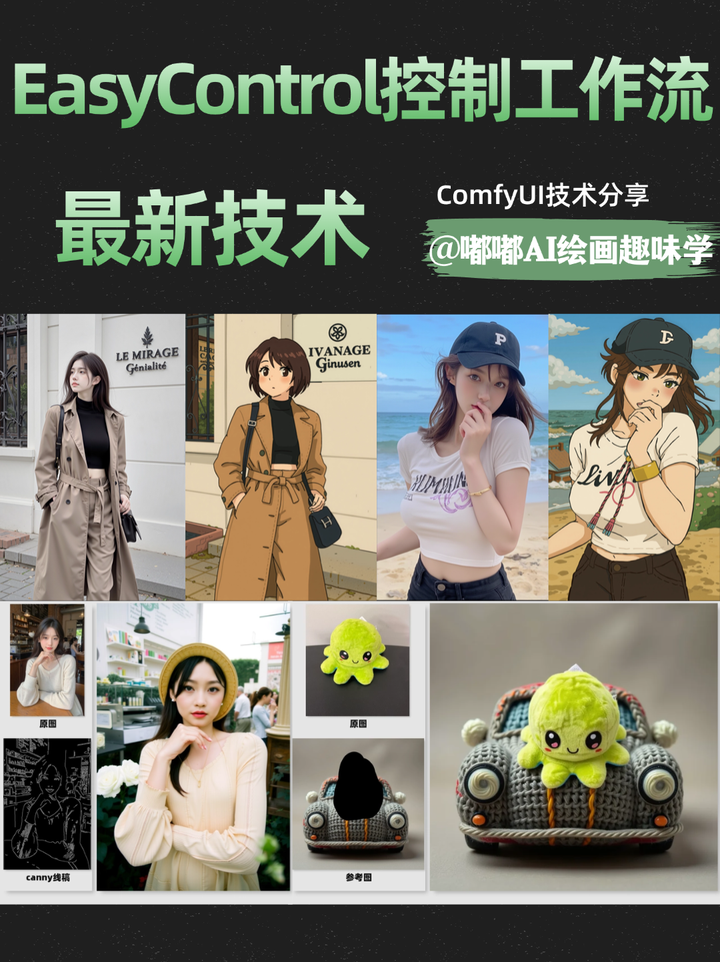 [ComfyUI] 最新控制模型EasyControl，吉卜力风格一键转绘 - 知乎
