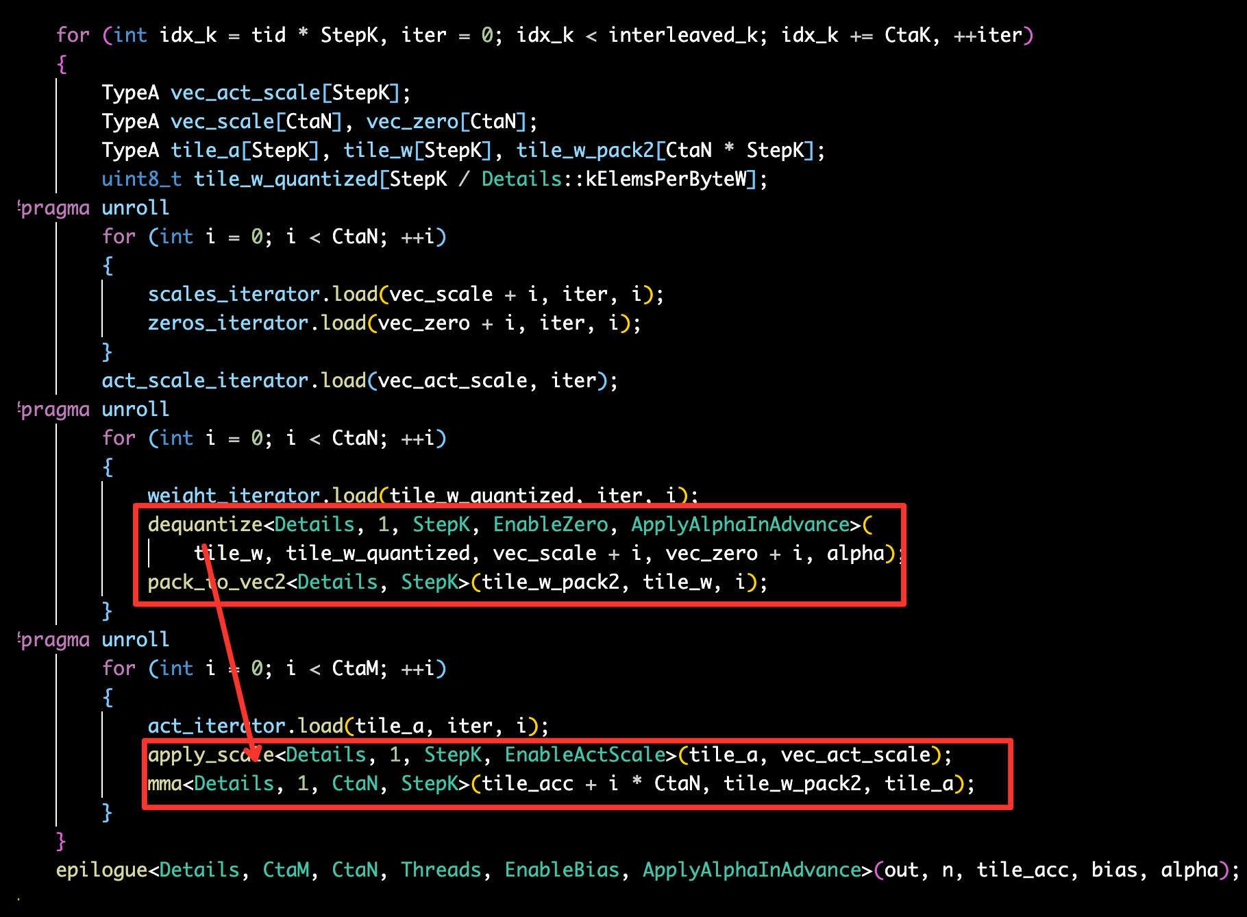 vLLM FP8(W8A8)也来了，综合性能和易用性，如何选择现有大模型推理框架？ - 知乎