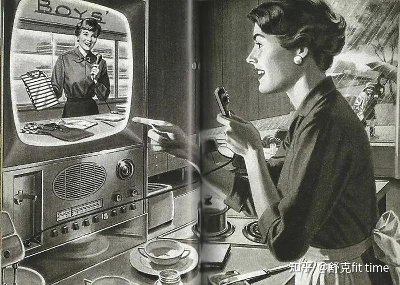 1900年代至1970 年代，过去的人们如何想象未来， - 知乎