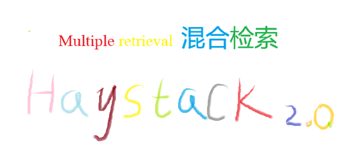 （补充）RAG全讲解+混合检索解决方案+haystack2.0框架应用 - 知乎