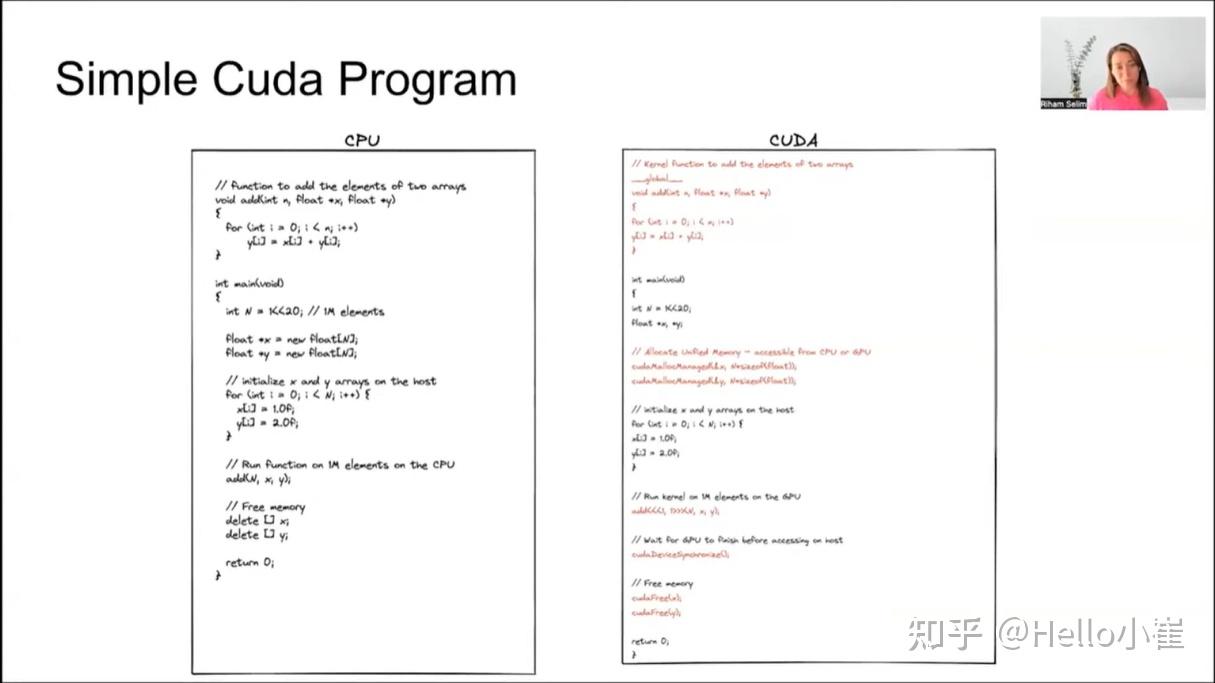 《GPU profiling with eBPF at Meta》分享 - 知乎