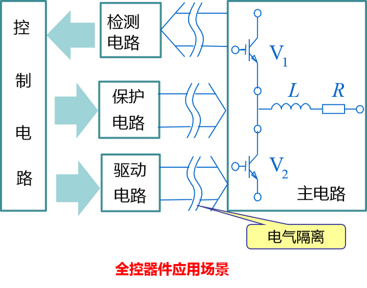 icspec | 一文看懂功率半导体及原厂汇总 - 知乎