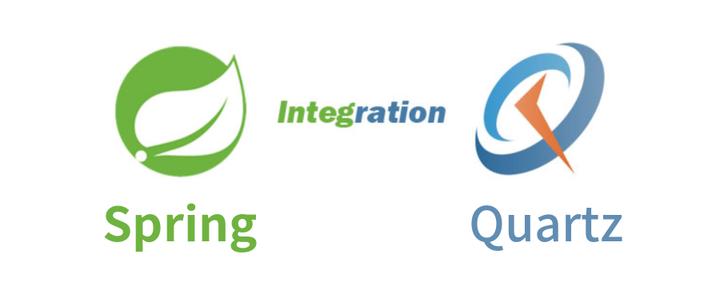 What is Quartz Scheduler and how to use it with Spring Boot to schedule Jobs? | by Dineshchandgr ...